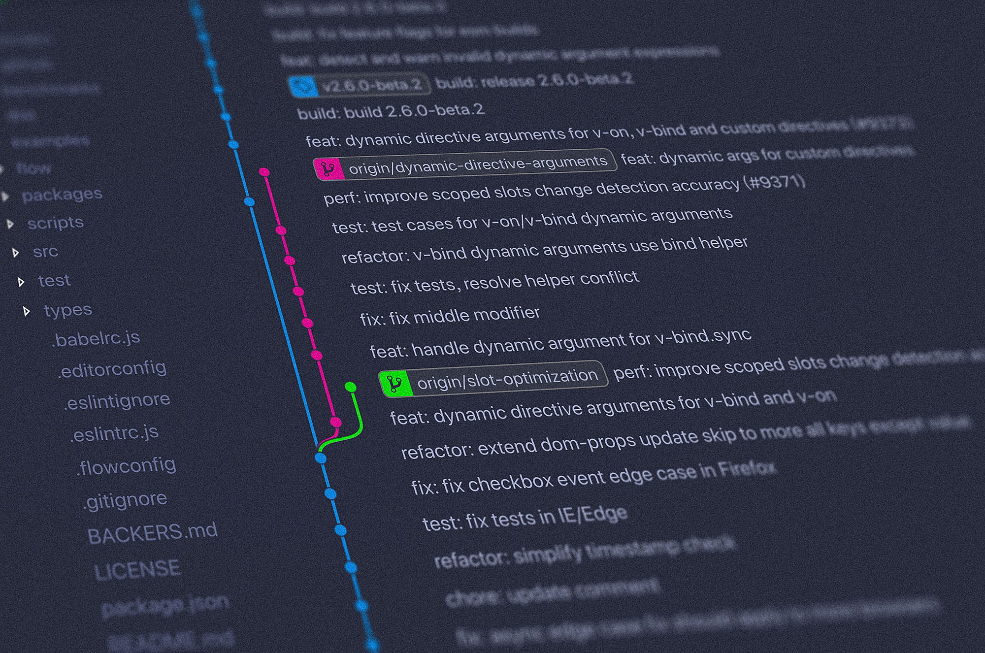 Using Git Reset To Revert To Previous Commit Nestify 4256